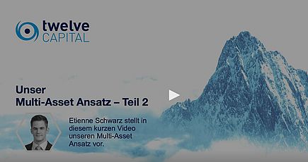 Detail: Fondsplattform